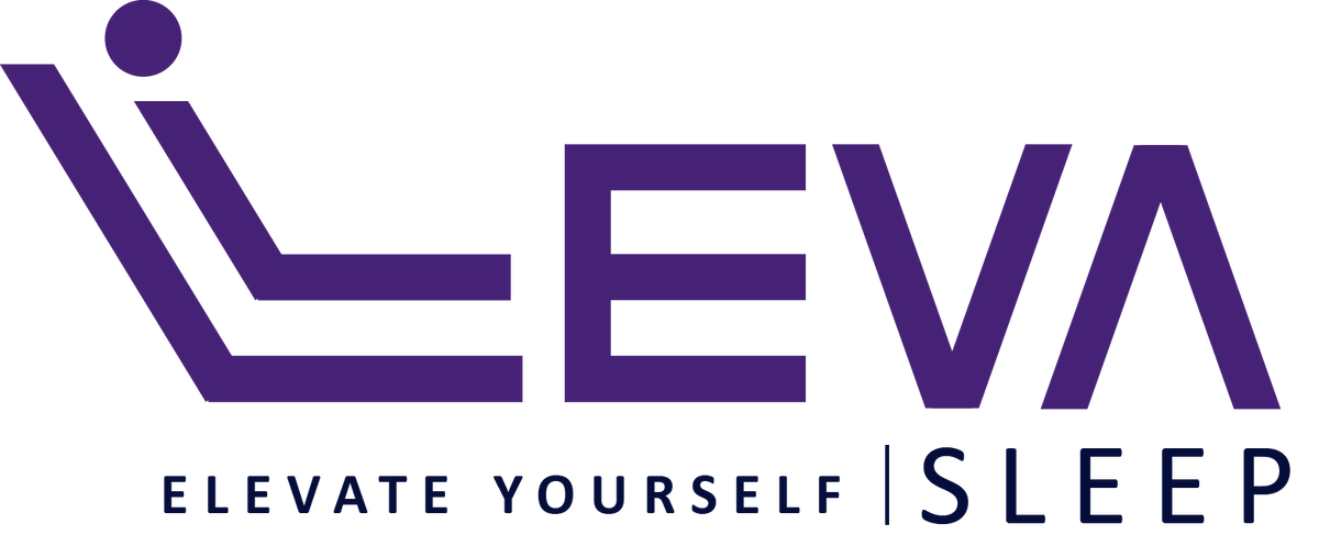 Showroom Locations – Leva Sleep